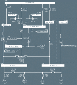 Understanding the Airbus A320 Electrical System: AC vs DC Power