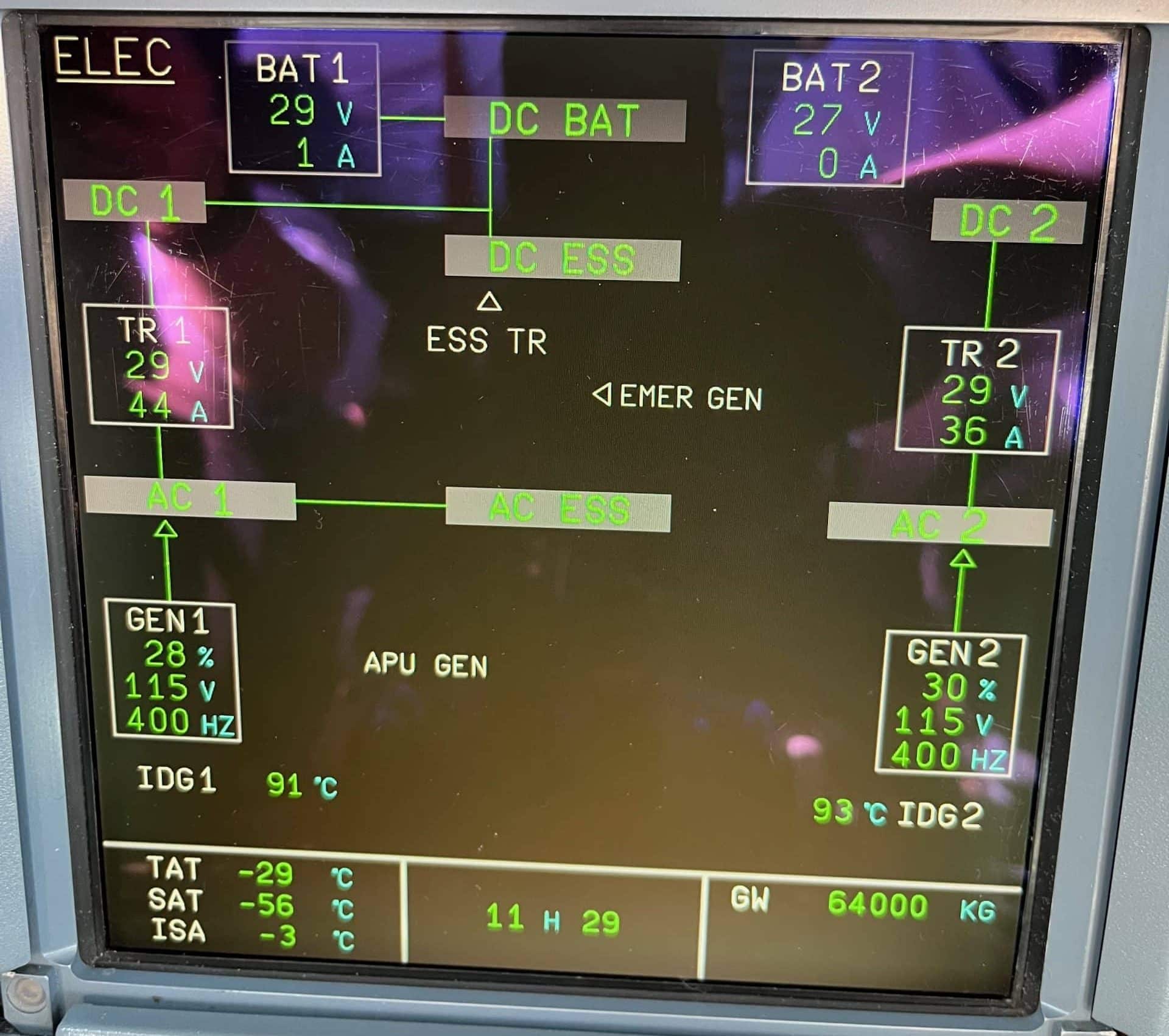 Understanding the Airbus A320 Electrical System: AC vs DC Power