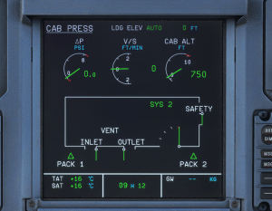 A320 Cabin Pressurization System in Aviation: Airbus A320 Guide
