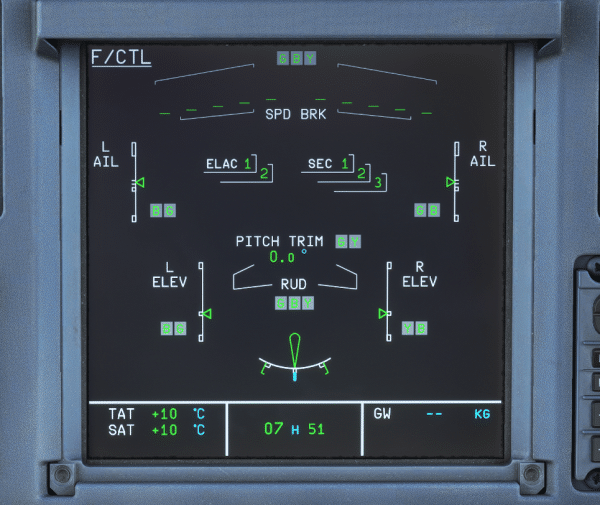 Airbus A320 Flight Controls | Fly-by-Wire System Explained (ELAC, SEC ...