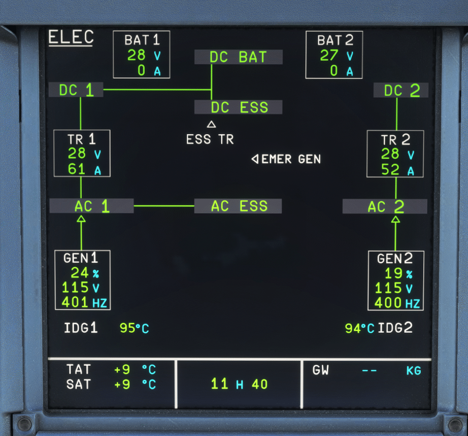 Transformer Rectifier Unit (TRU): How Aircraft Convert AC Power to ...